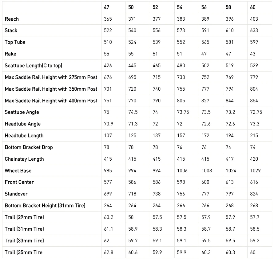 ENVE Fray Frameset Module - Ash - Pre-Order – Saint Cloud