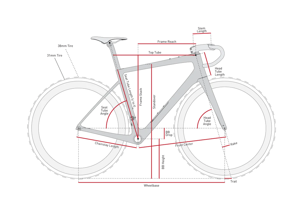 ENVE Fray Frameset Module - Ash - Pre-Order – Saint Cloud